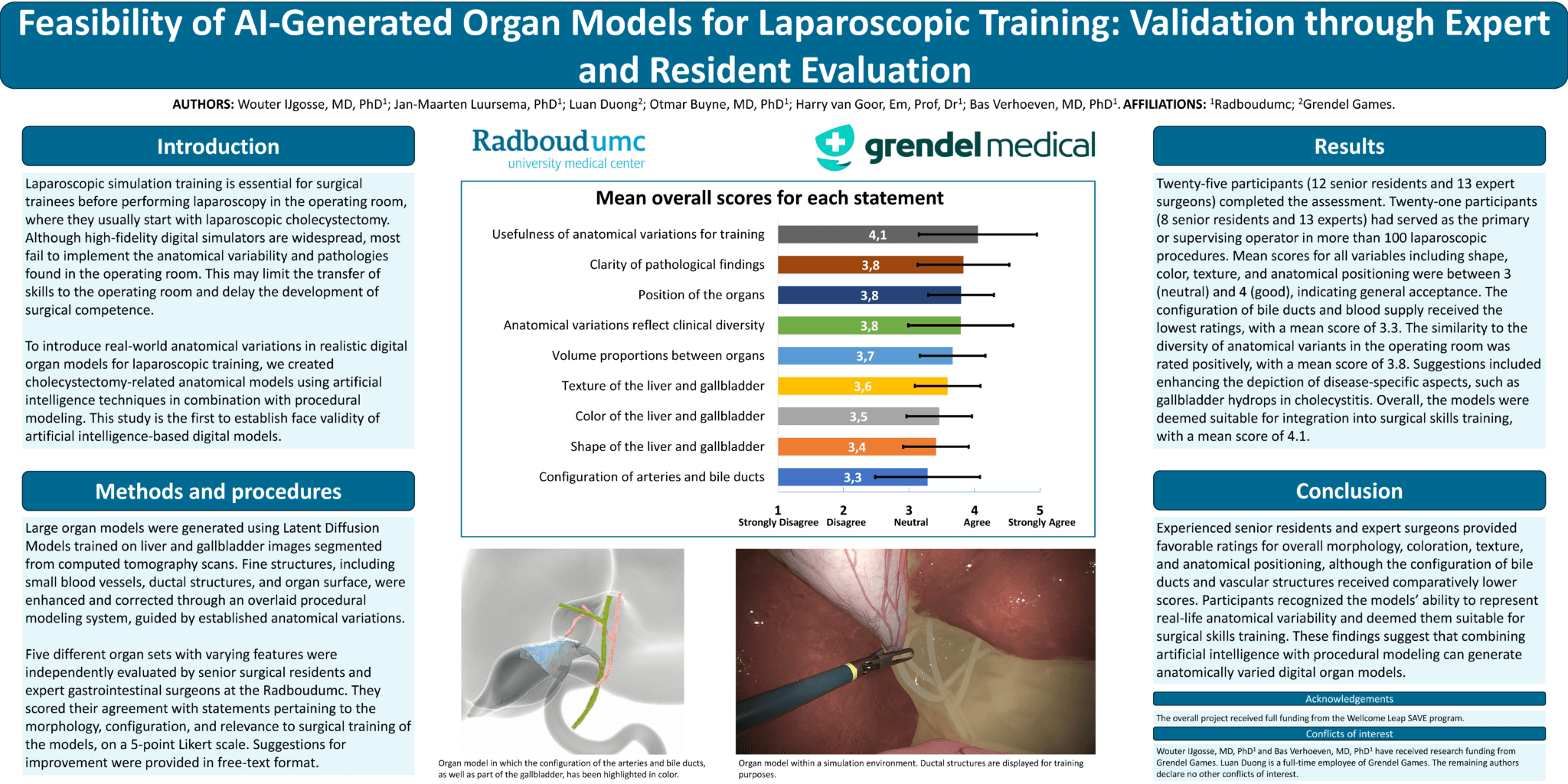 Feasibility of AI-Generated Organ Models for Laparoscopic Training ...
