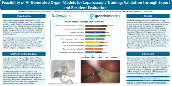 Feasibility of AI-Generated Organ Models for Laparoscopic Training ...
